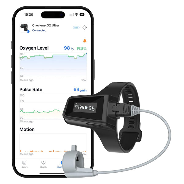 Wellue Wrist Pulse Oximeter| 100-Hour Endurance Blood Oxygen Monitor w ...